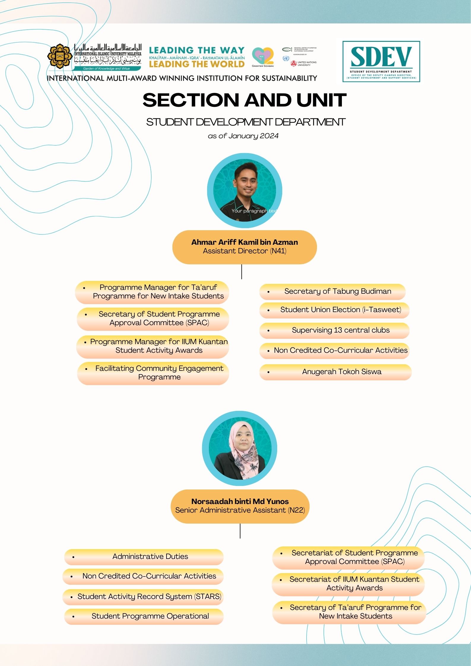 STUDENT DEVELOPMENT DEPARTMENT – OFFICE OF KUANTAN CAMPUS DIRECTOR