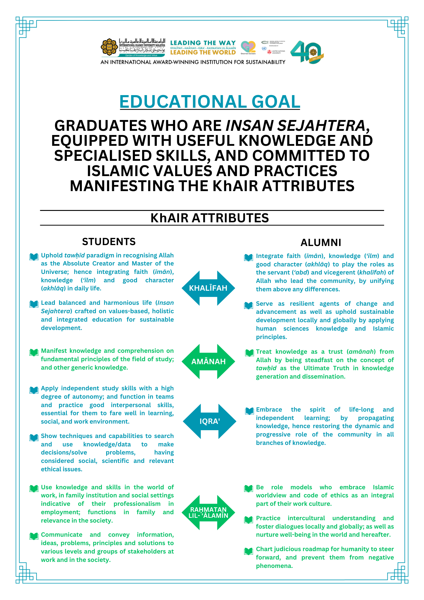 Educational Goals – Office of the Deputy Rector (Academic and Internationalisation)