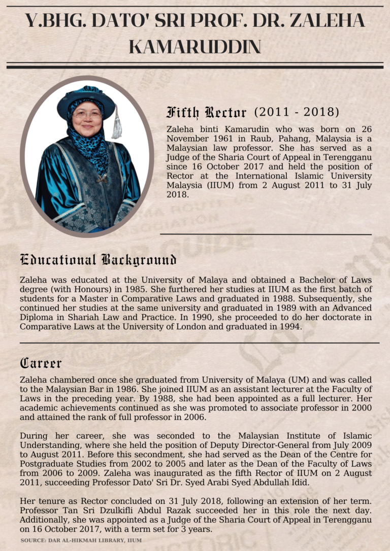 Former Rectors – Office of the Rector