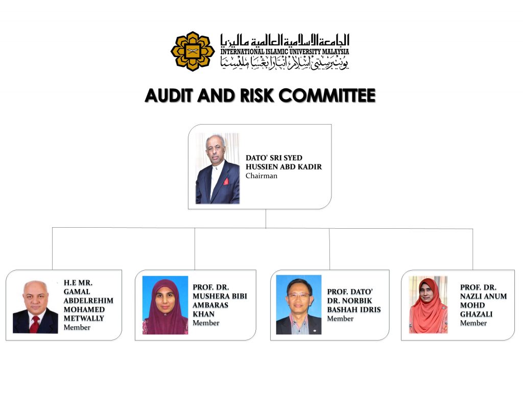 Former IIUM Audit Committee – Office of Internal Audit