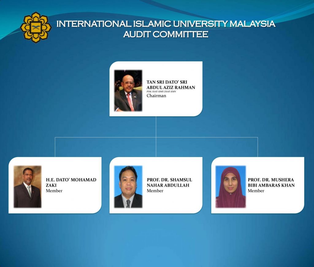 Former IIUM Audit Committee – Office of Internal Audit