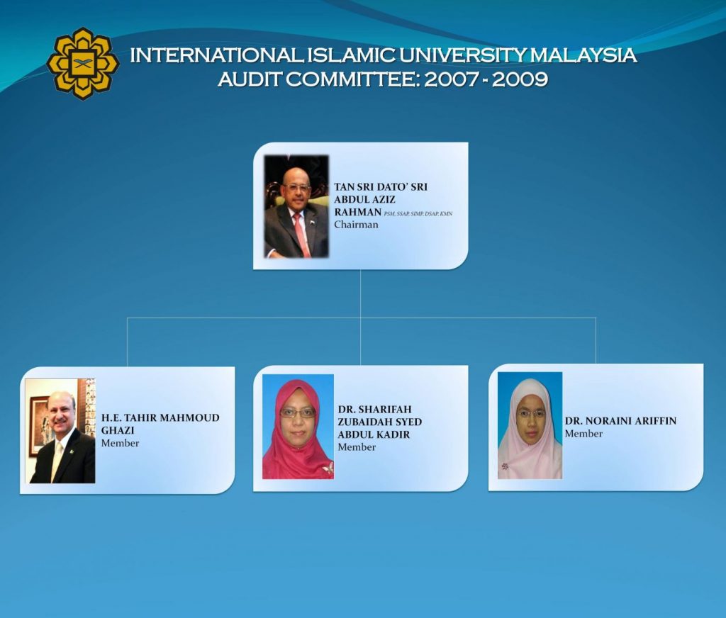 Former IIUM Audit Committee – Office of Internal Audit