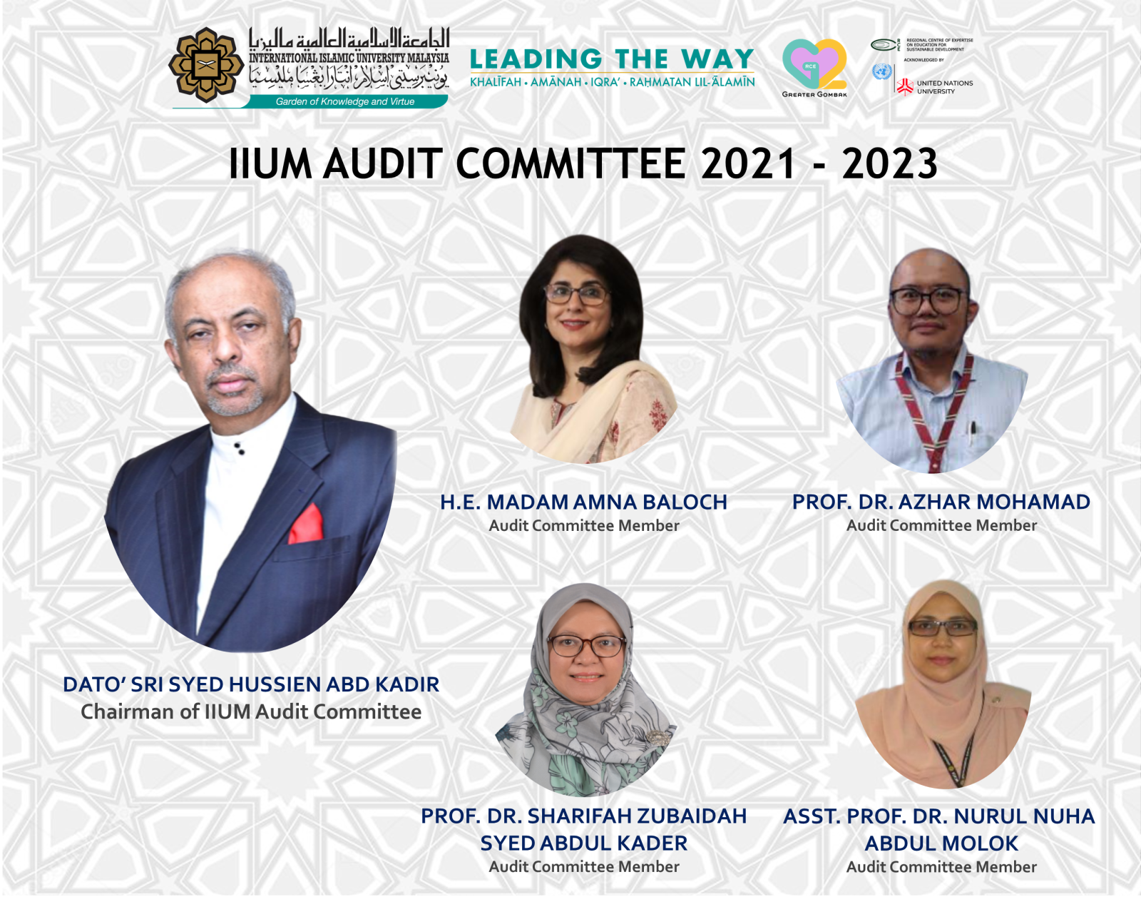 Former IIUM Audit Committee