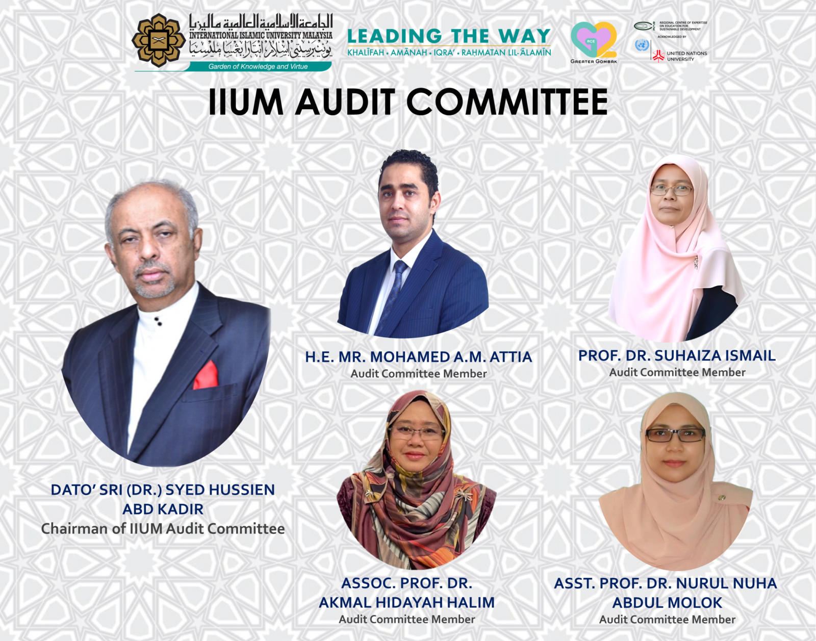 Present IIUM Audit Committee – Office of Internal Audit