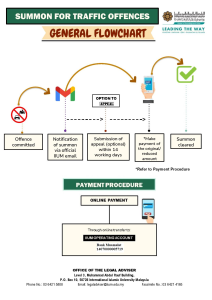 Summon for Traffic Offences Clearance Procedure