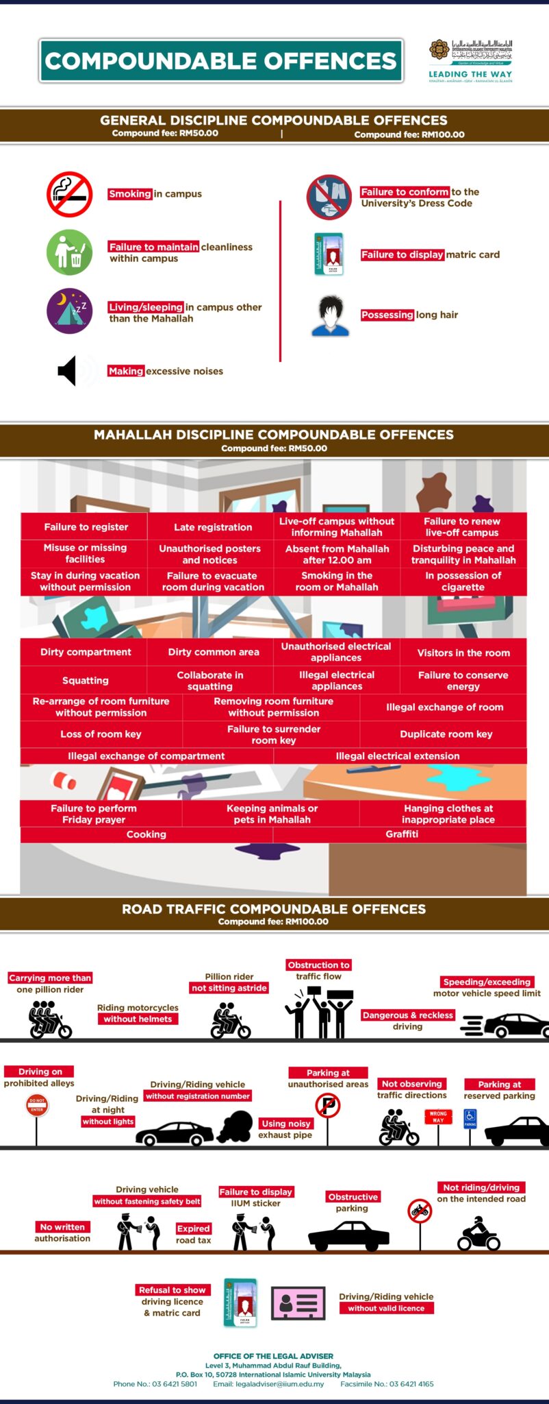 IIUM Compoundable Offences – OFFICE OF THE LEGAL ADVISER